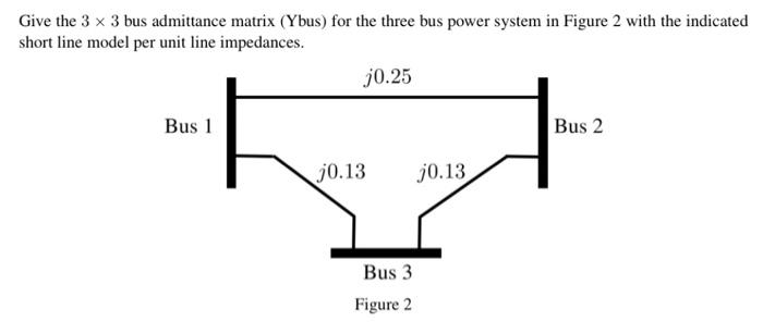 Solved Give the 3×3 bus admittance matrix (Ybus) for the | Chegg.com
