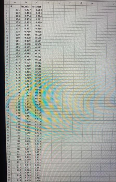 Solved Part 3 Hypothesis Testing With Jamovi Or Spss 20 2823