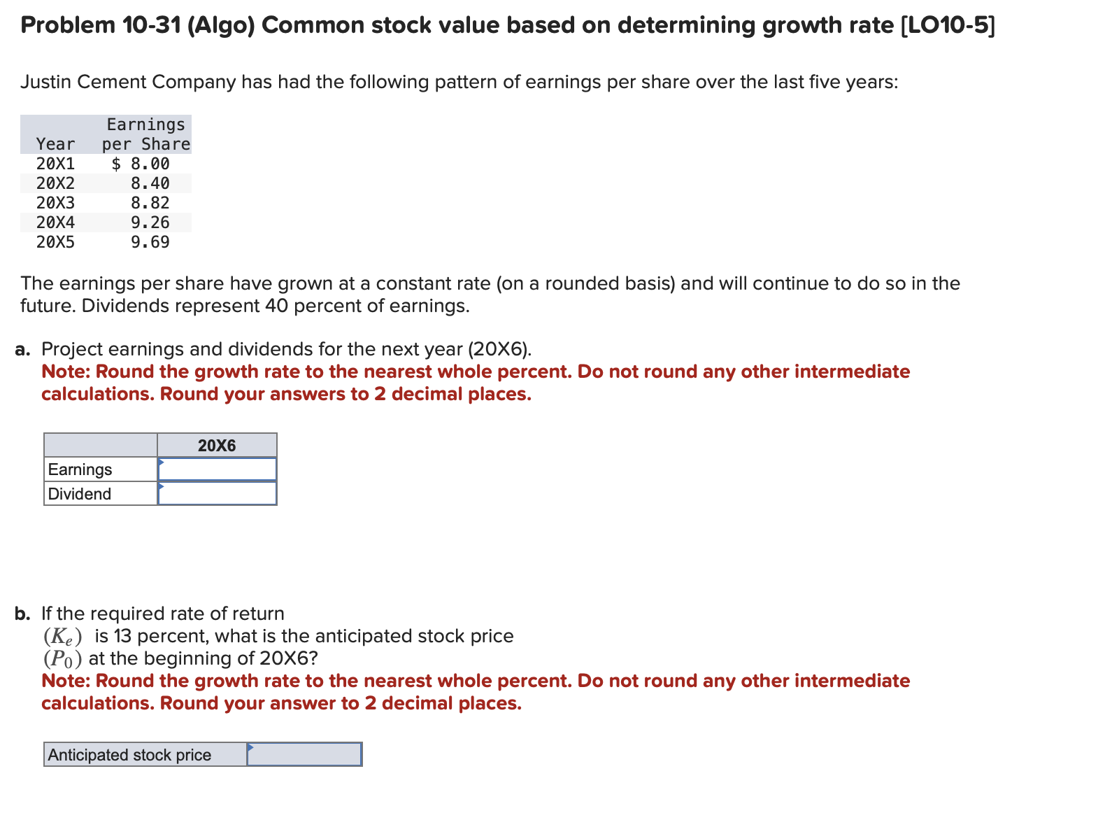 Solved Problem 10-31 (Algo) ﻿Common stock value based on | Chegg.com
