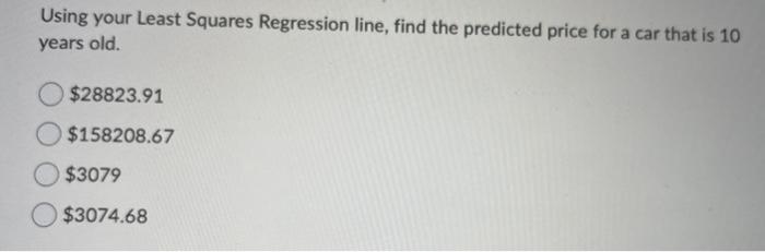 Solved Which words best describe the scatterplot below? | Chegg.com