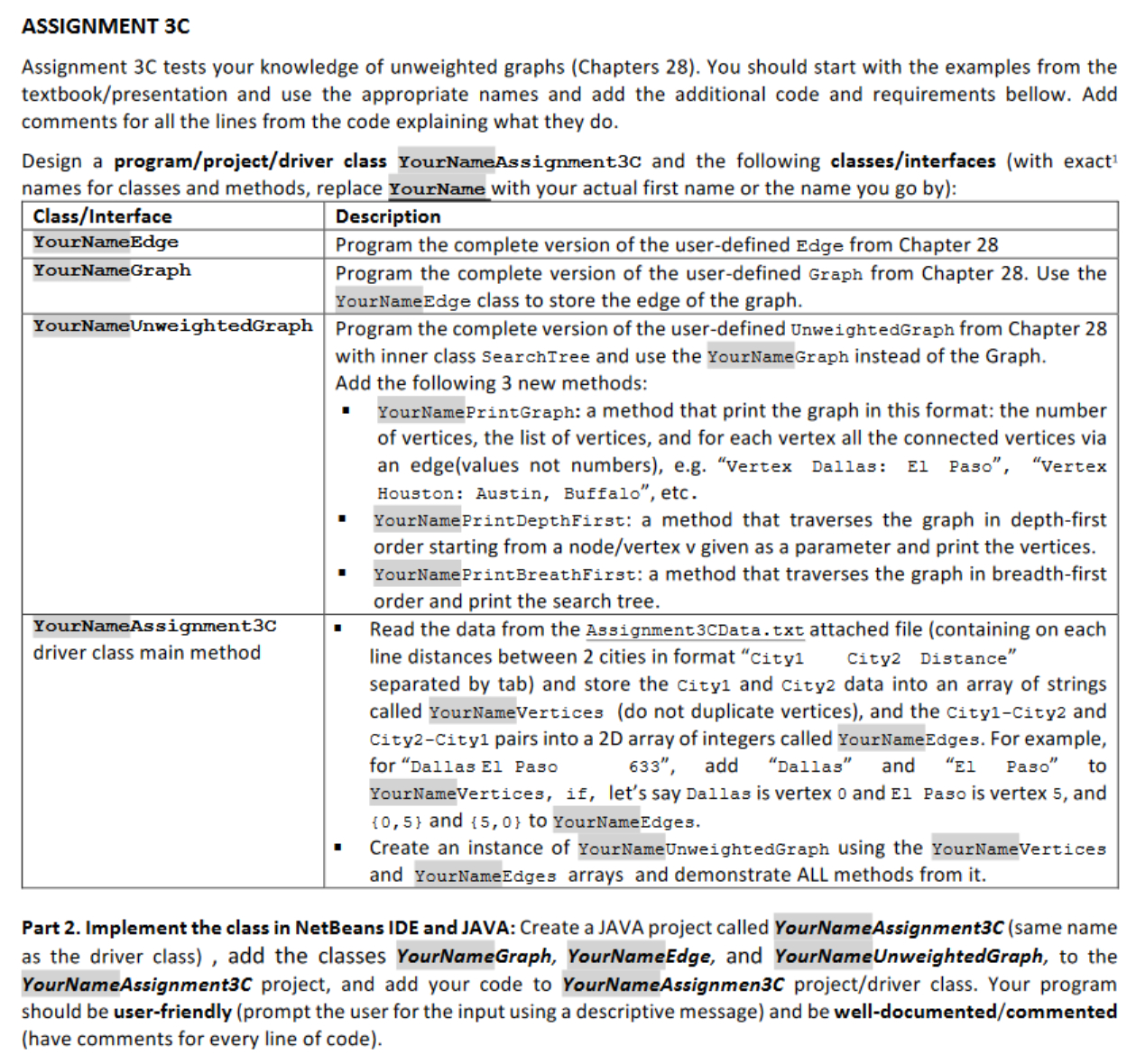 Solved ASSIGNMENT 3CAssignment 3C ﻿tests your knowledge of | Chegg.com