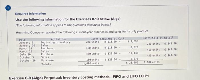 Solved Required information Use the following information | Chegg.com
