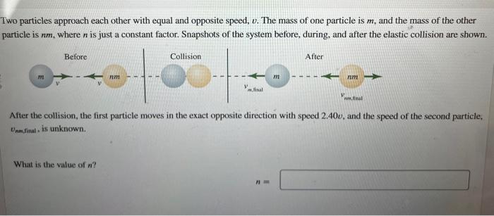 Solved Two particles approach each other with equal and | Chegg.com