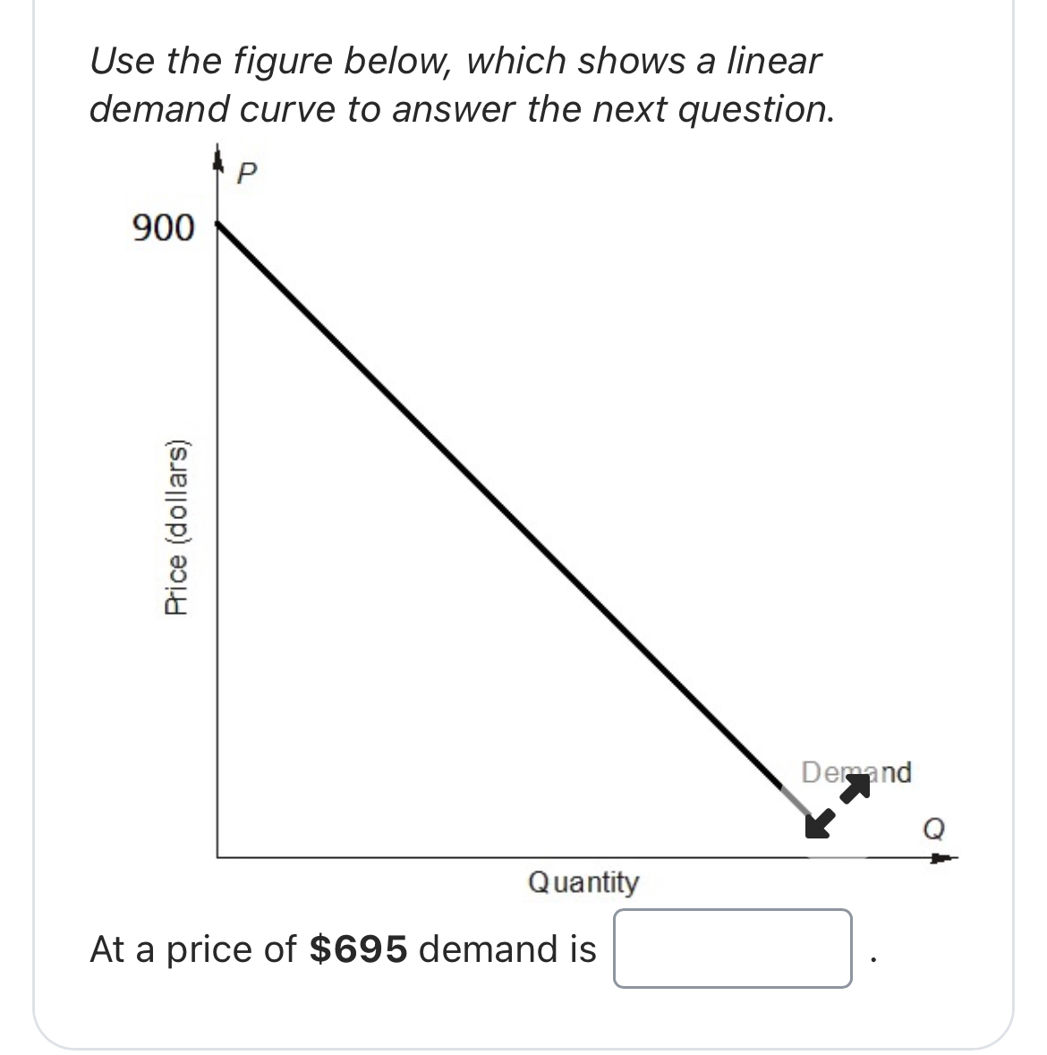Solved Use the figure below, which shows a linear demand | Chegg.com