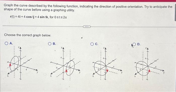 Solved Graph the curve described by the following function, | Chegg.com