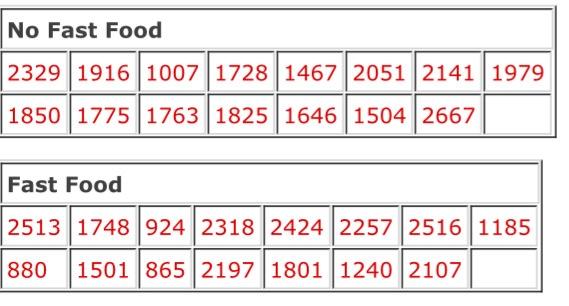 Solved Data consistent with summary quantities in the | Chegg.com