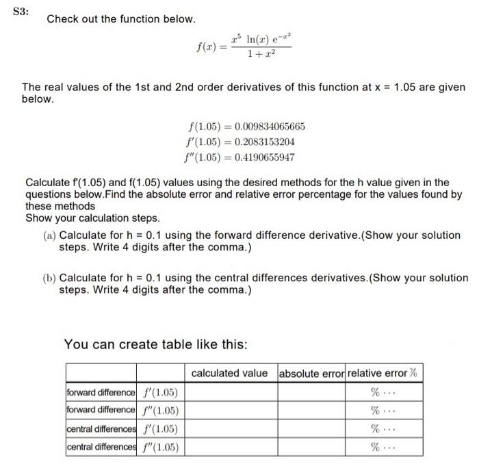 S3: Check out the function below. | Chegg.com