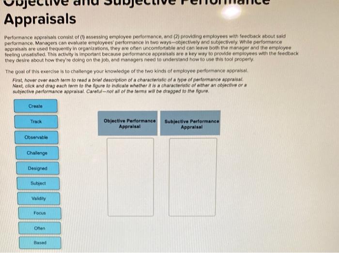 Solved Appraisals Performance appraisals consist of (1) | Chegg.com