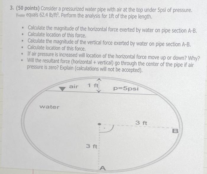 Solved 3. (50 points) Consider a pressurized water pipe with | Chegg.com