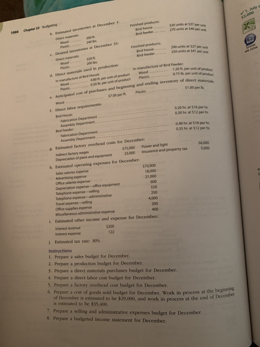 Solved PR 22-3A Budgeted income statement and supporting | Chegg.com