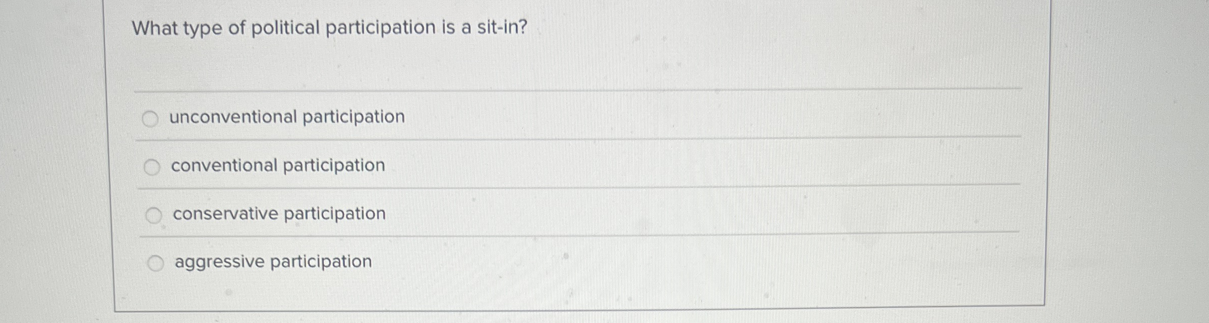 Solved What type of political participation is a | Chegg.com