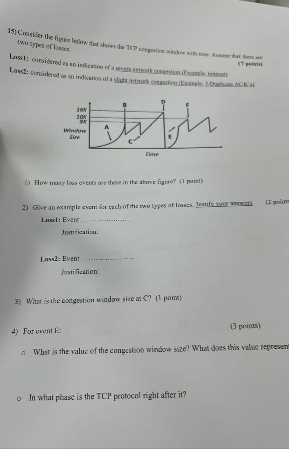 Solved Consider the figure below that shows the TCP | Chegg.com