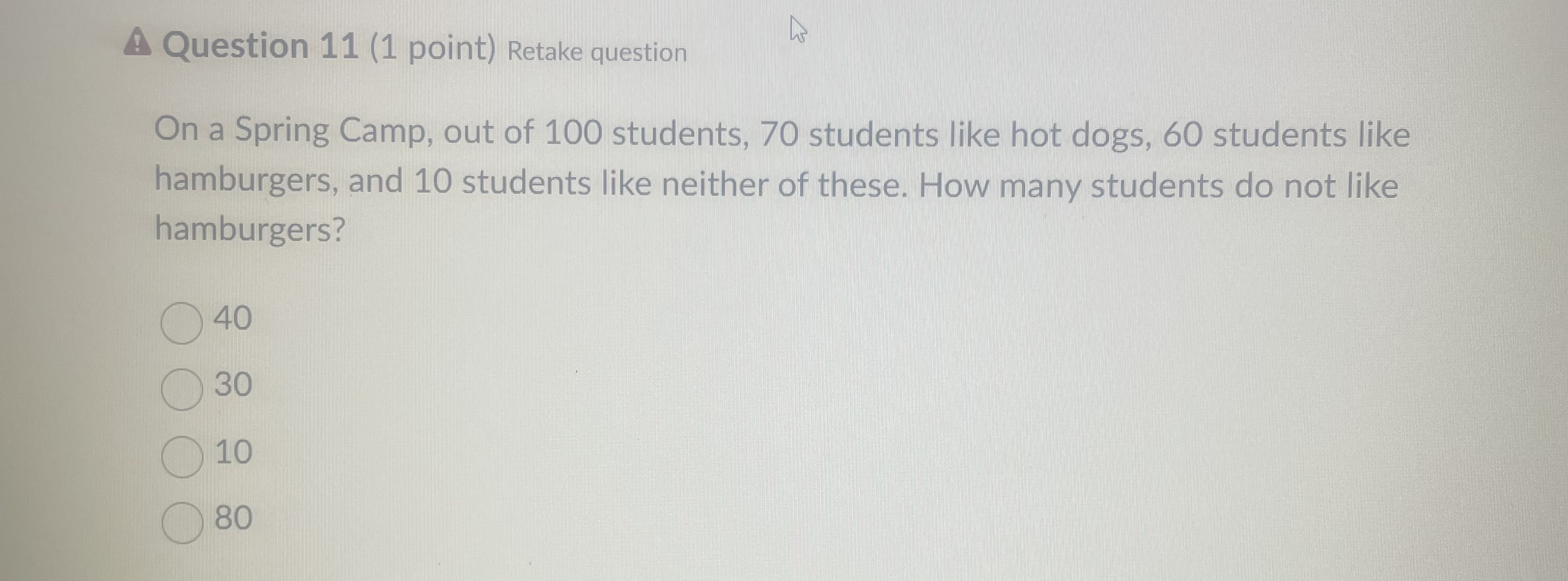 Solved Question 11 (1 ﻿point) ﻿Retake questionOn a Spring | Chegg.com