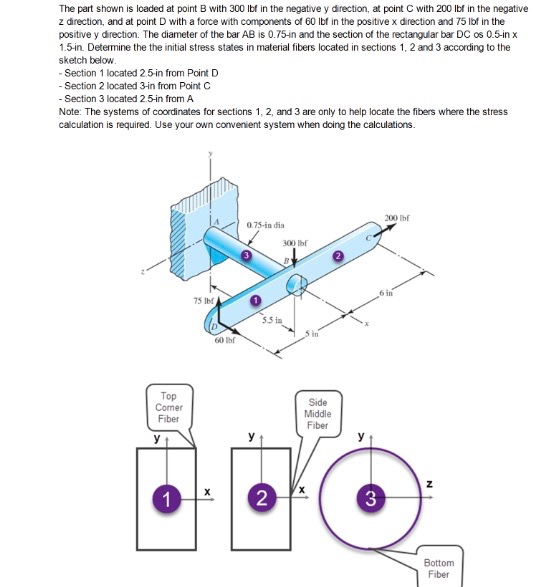 Solved The part shown is loaded at point B with 300 lbf in | Chegg.com