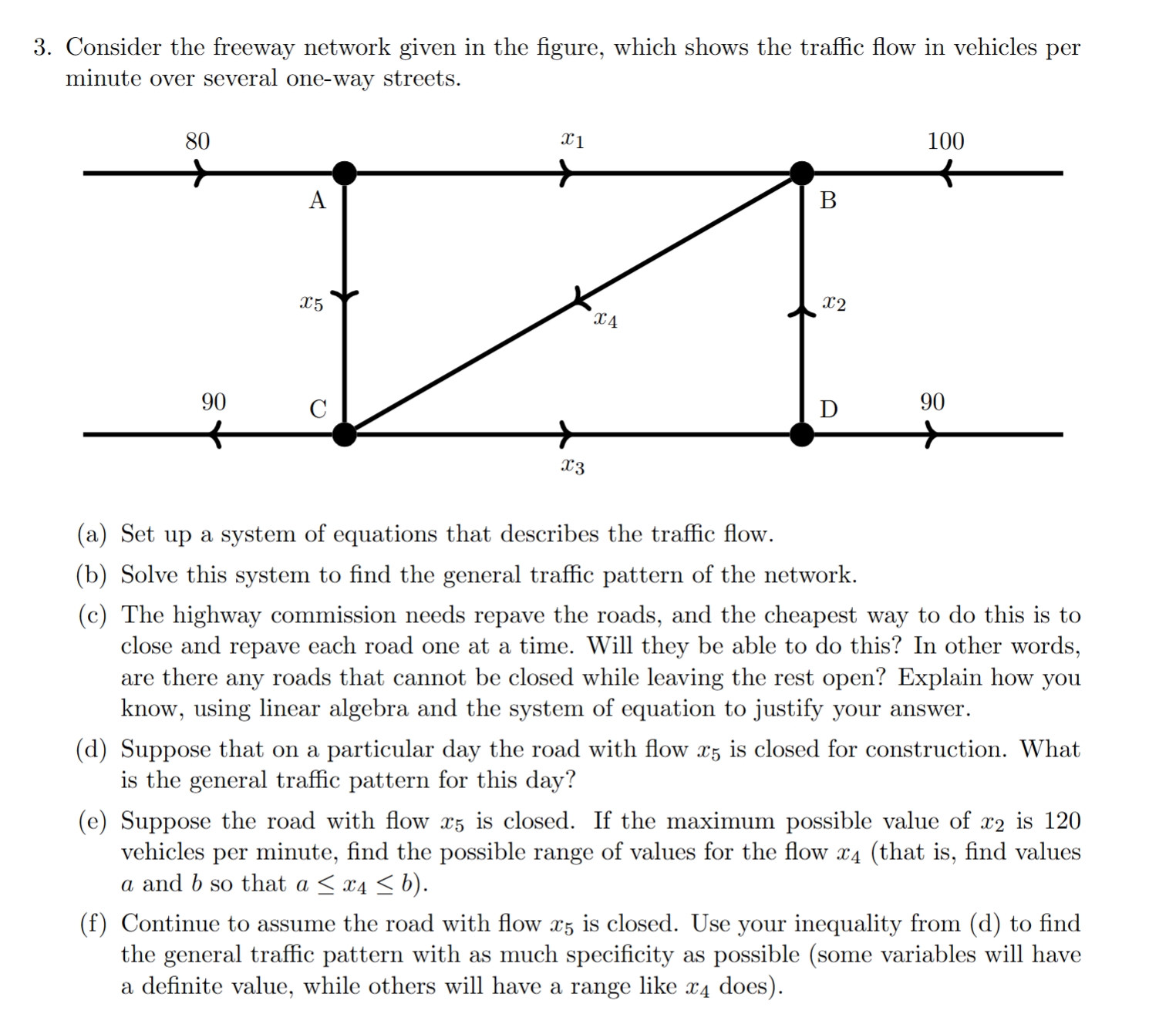 Solved 3. ﻿Consider the freeway network given in the figure, | Chegg.com