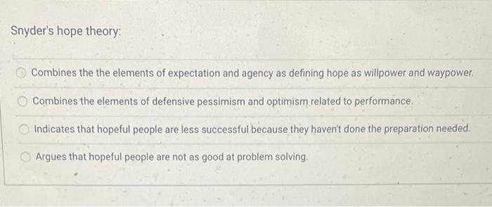 Solved Snyder's hope theory: Combines the the elements of | Chegg.com