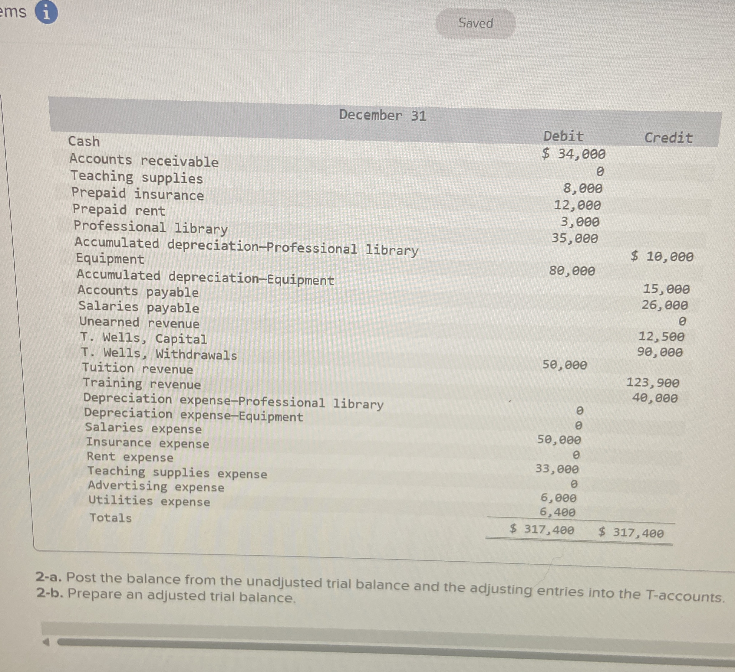 Solved i2-a. ﻿Post the balance from the unadjusted trial | Chegg.com