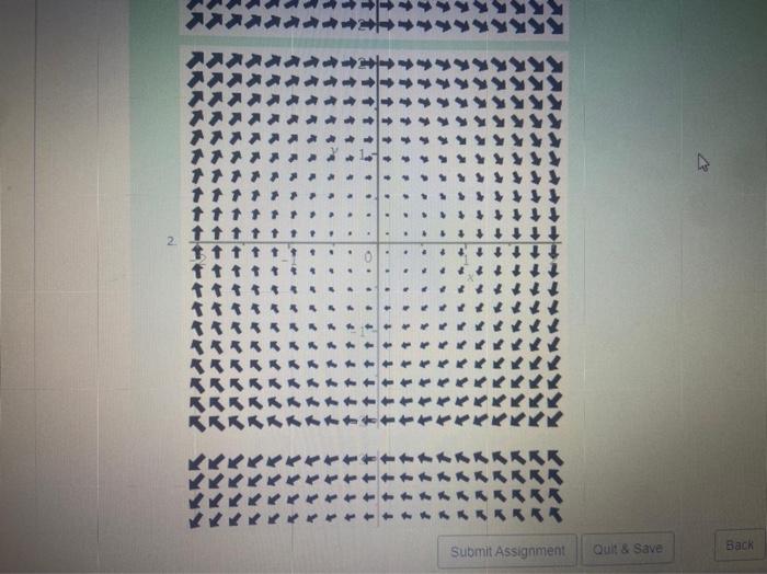 Solved Show/hide These three plots are for the constant | Chegg.com