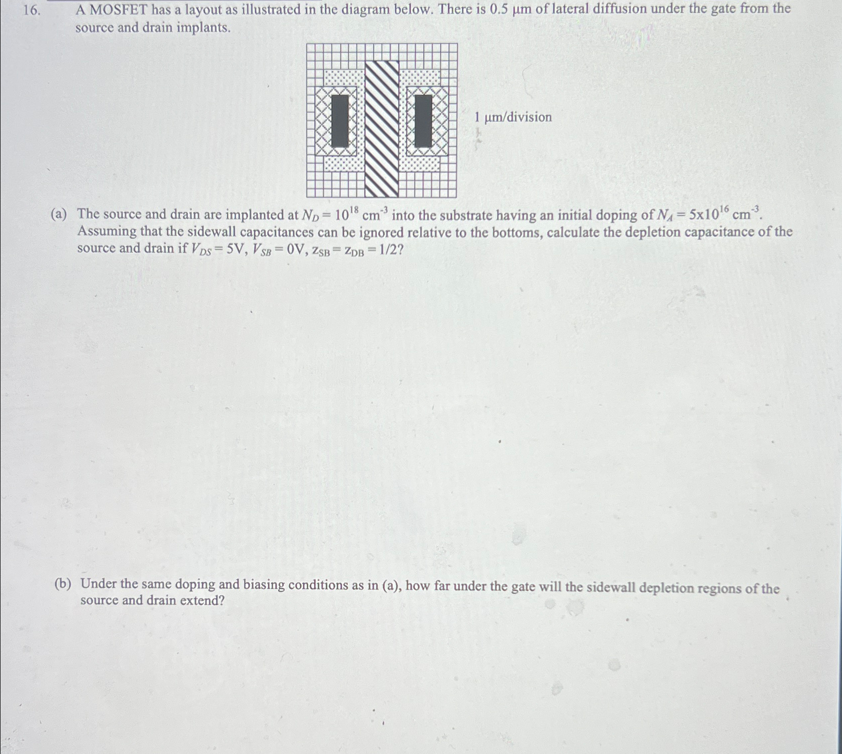 Solved A MOSFET has a layout as illustrated in the diagram | Chegg.com
