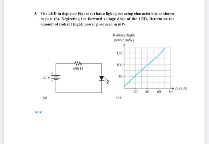 Solved 3. The LED in depicted Figure (a) has a | Chegg.com