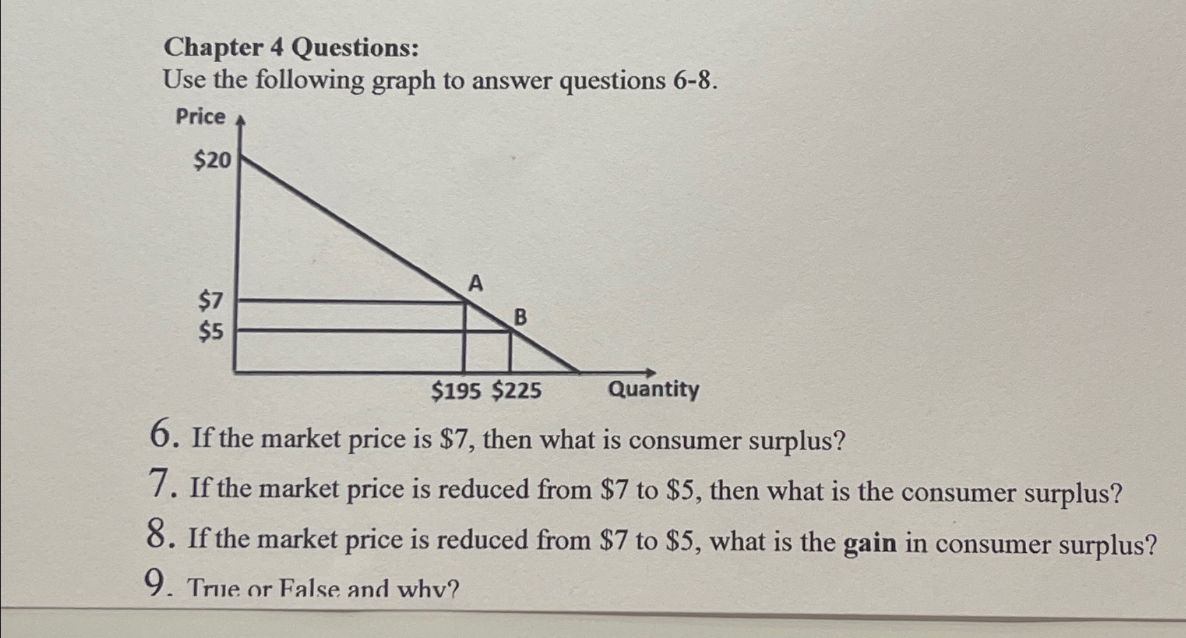 Chapter 4 ﻿Questions:Use the following graph to | Chegg.com