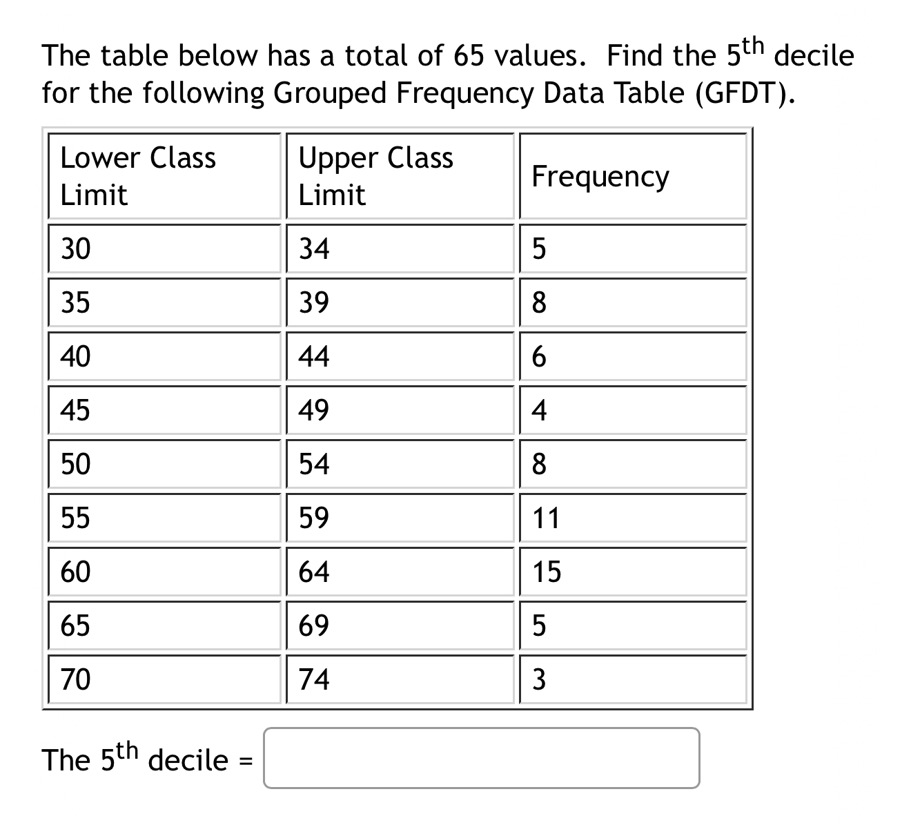 Solved The table below has a total of 65 ﻿values. Find the | Chegg.com