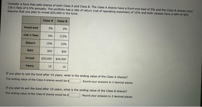 Consider a fund that sells shares of both Class A and | Chegg.com