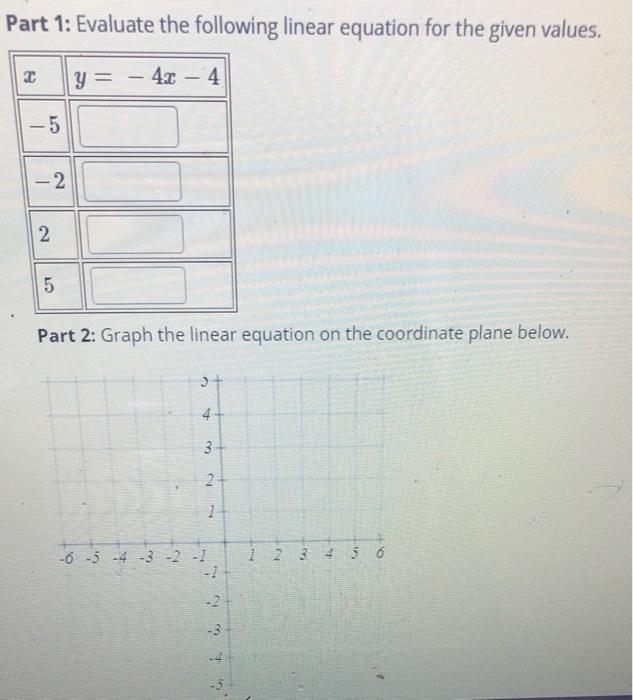 Solved Part 1: Evaluate the following linear equation for | Chegg.com