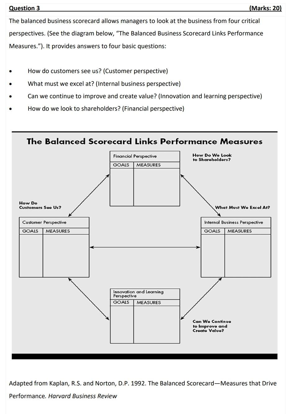 Solved The balanced business scorecard allows managers to | Chegg.com