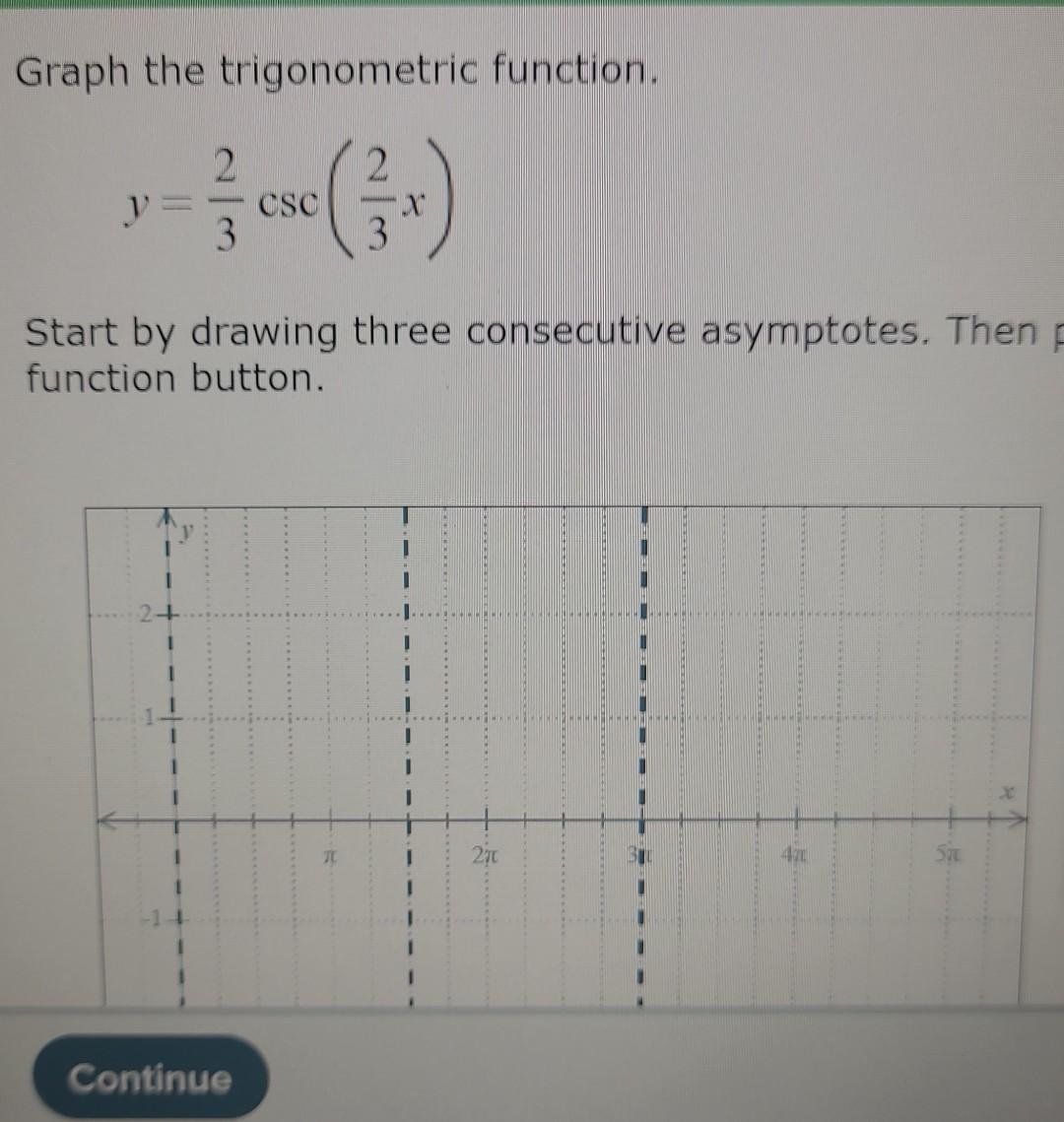 Solved please help. I got the 3 consecutive asymptotes, but | Chegg.com