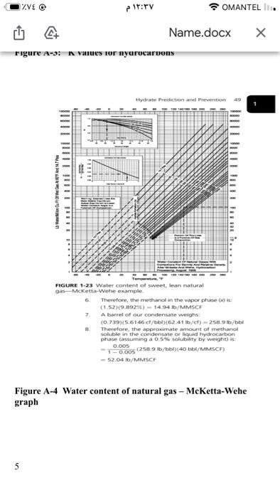 Solved A multicomponent distillation column is operating | Chegg.com