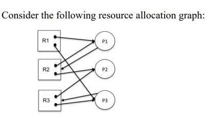 Solved Please explain the answer in detail and step by step | Chegg.com