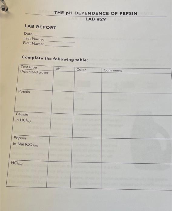 Solved LAB REPORT Date: Last Name: First Name: Complete the | Chegg.com