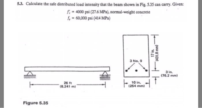 Solved 5.3. Calculate the safe distributed load intensity | Chegg.com