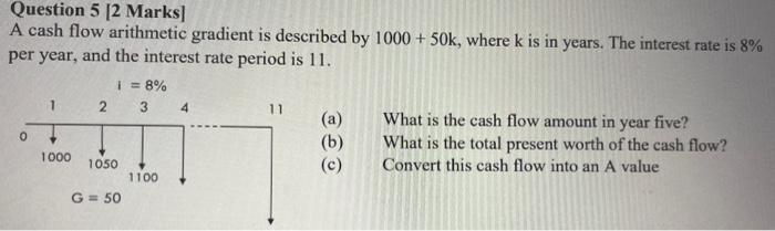 Solved Question 5 [2 Marks] A cash flow arithmetic gradient | Chegg.com