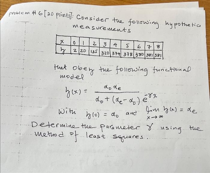 Solved problem \#6 =20 points]: Consider the following | Chegg.com