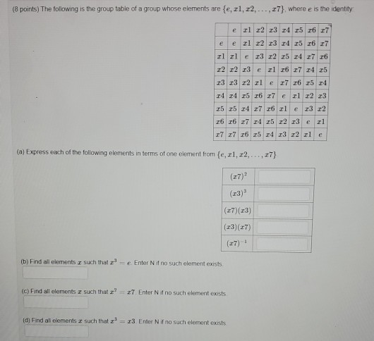 Solved (8 points) The following is the group table of a | Chegg.com