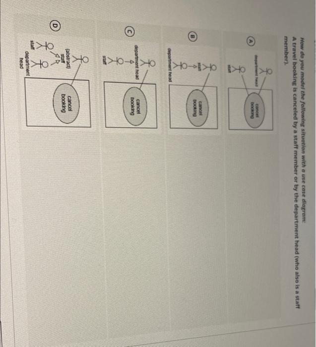 Solved How do you model the following situation with a use | Chegg.com