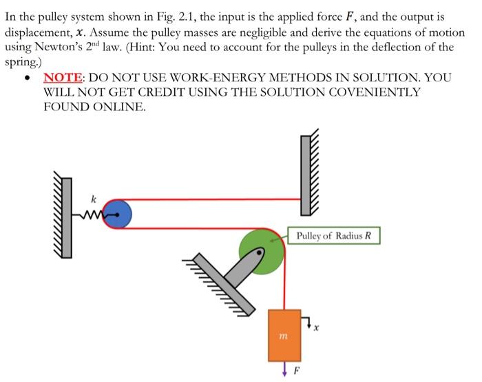 Solved In the pulley system shown in Fig. 2.1, the input is | Chegg.com