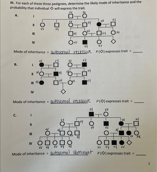 Solved III. For each of these three pedigrees, determine the | Chegg.com