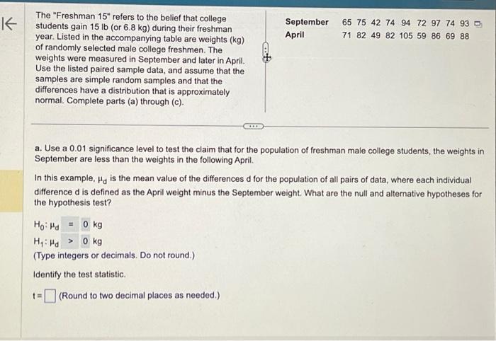 Solved What Is The Test Statistic P Value Confidence 1052