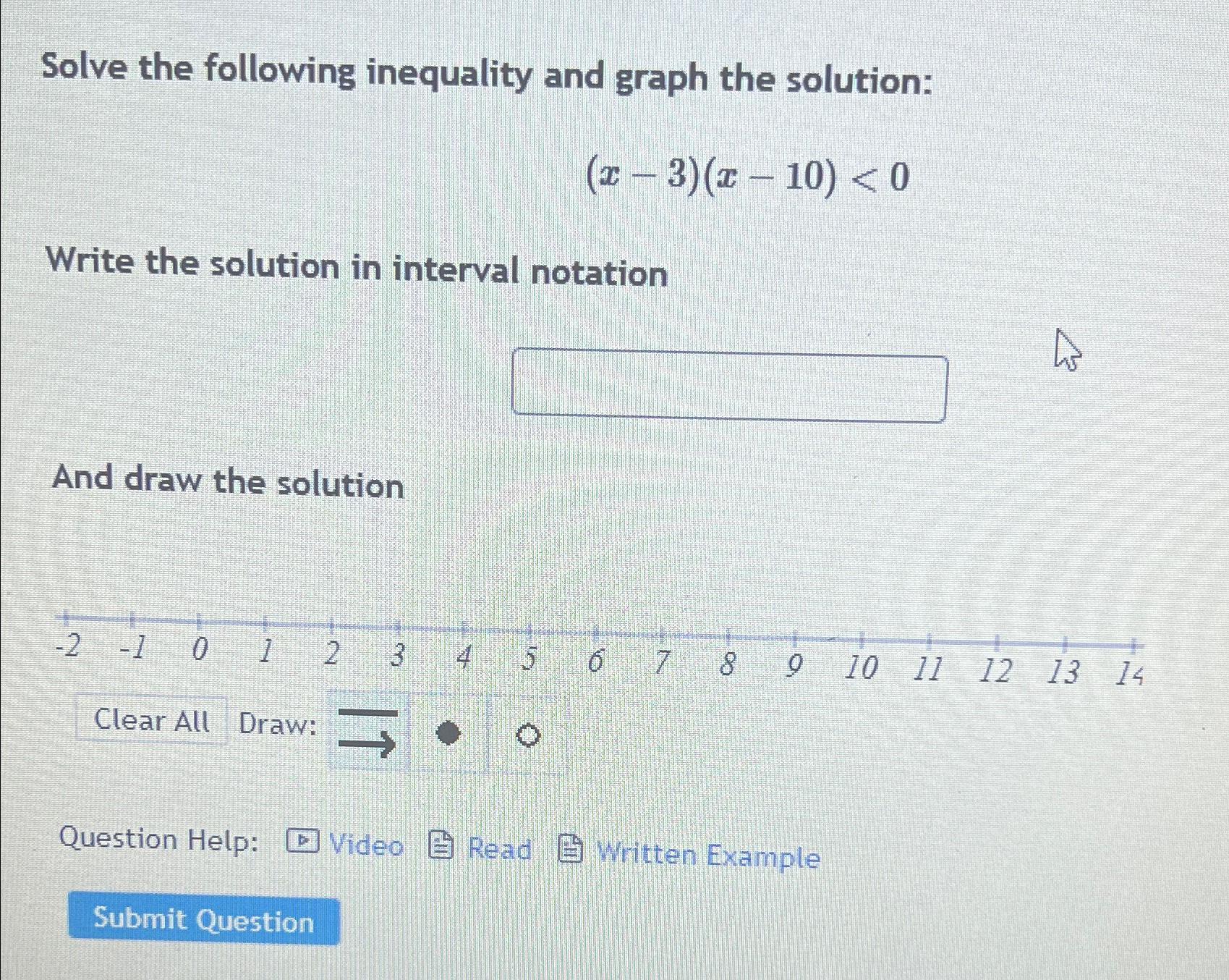 Solved Solve the following inequality and graph the | Chegg.com