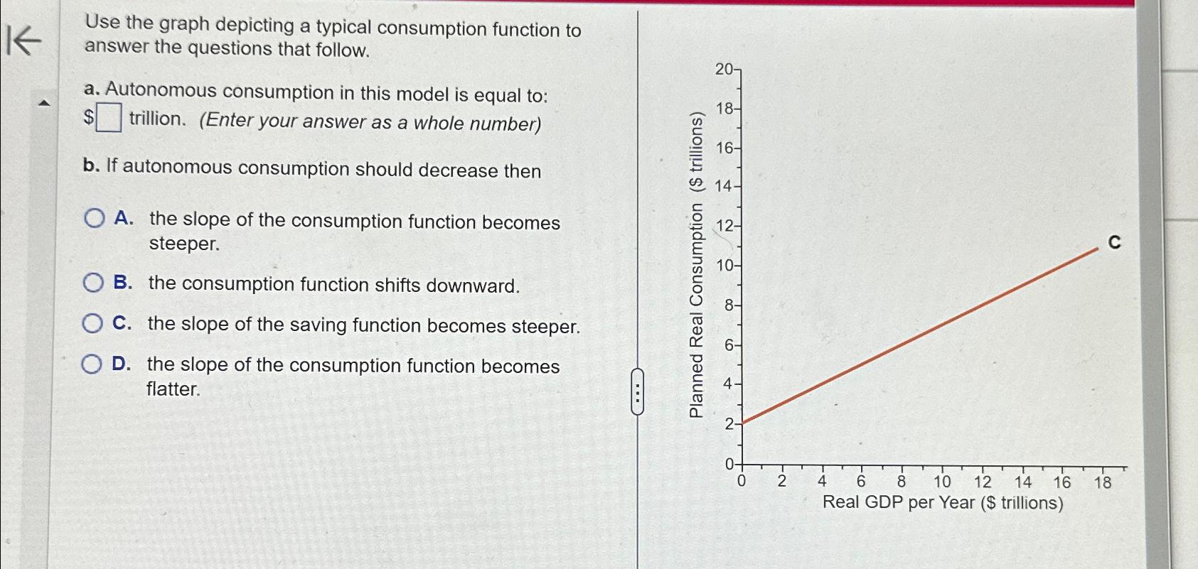 Solved Use the graph depicting a typical consumption | Chegg.com