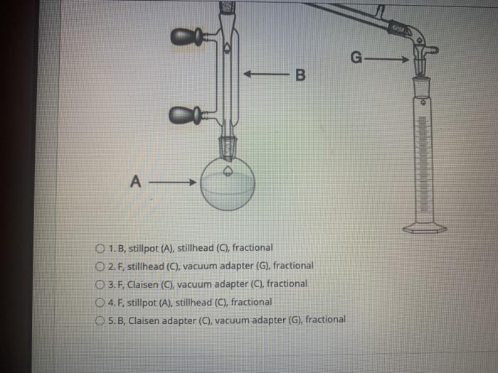 Solved A West condenser is inserted in between the and | Chegg.com
