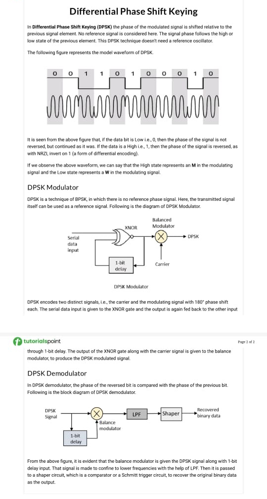 Solved Differential Phase Shift KeyingIn Differential Phase | Chegg.com