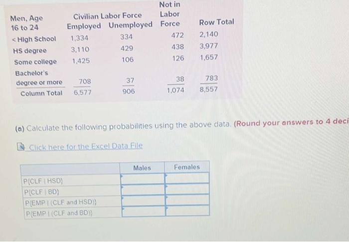 Solved (a) Calculate the following probabilities using the | Chegg.com
