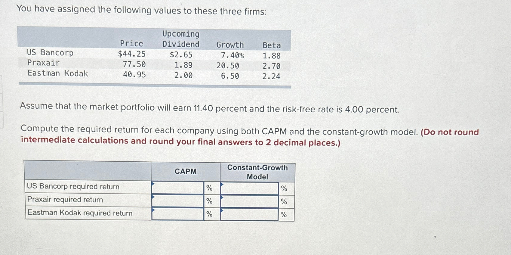 Solved You have assigned the following values to these three | Chegg.com