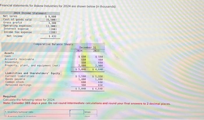 Solved Required: Calculate the following ratios for 2024. | Chegg.com
