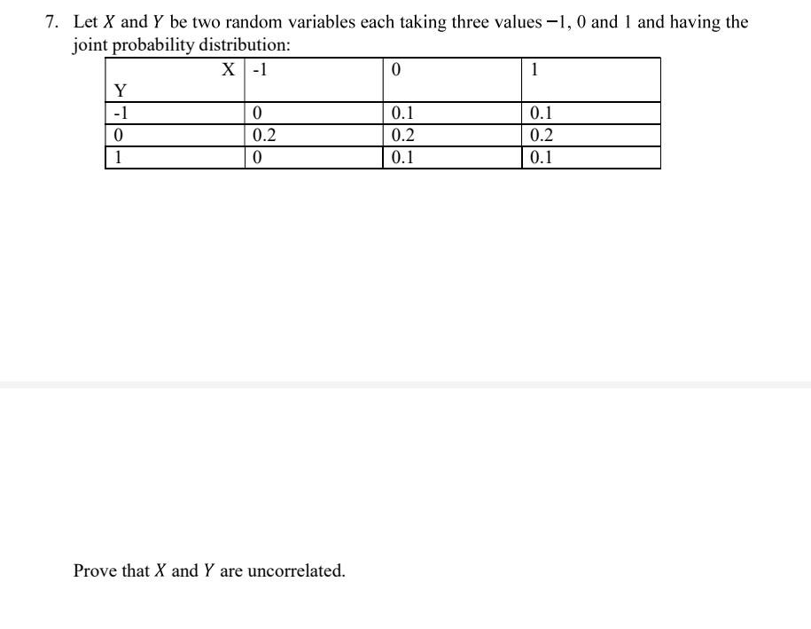 Solved 7. Let X and Y be two random variables each taking | Chegg.com