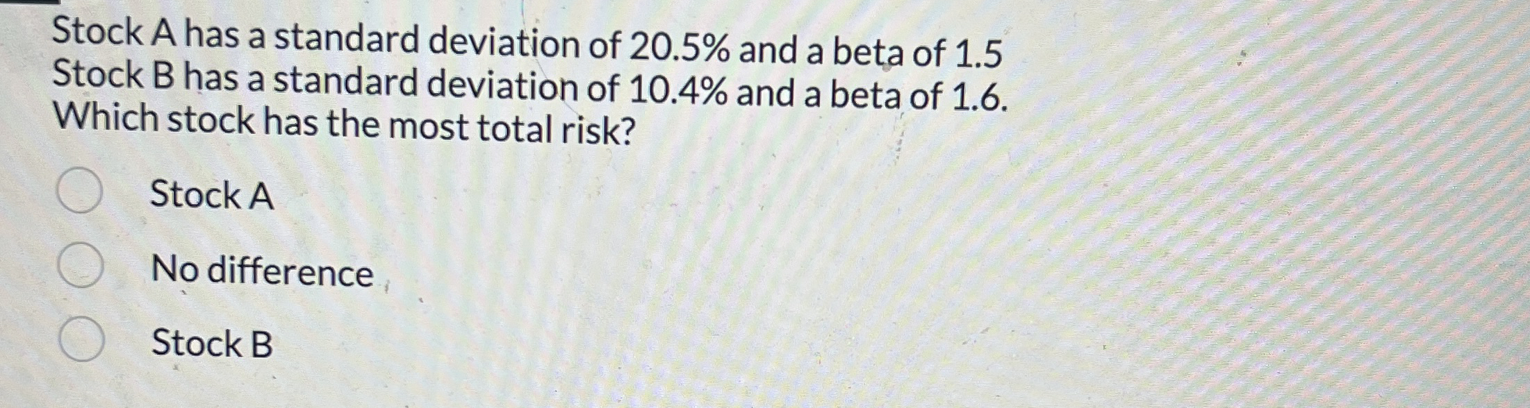 Solved Stock A has a standard deviation of 20.5% ﻿and a beta | Chegg.com
